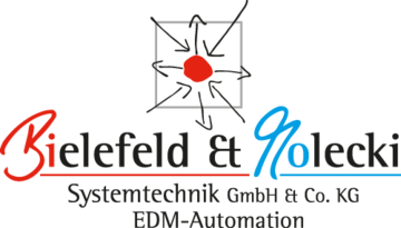 Kontakt - Bimo-Systemtechnik